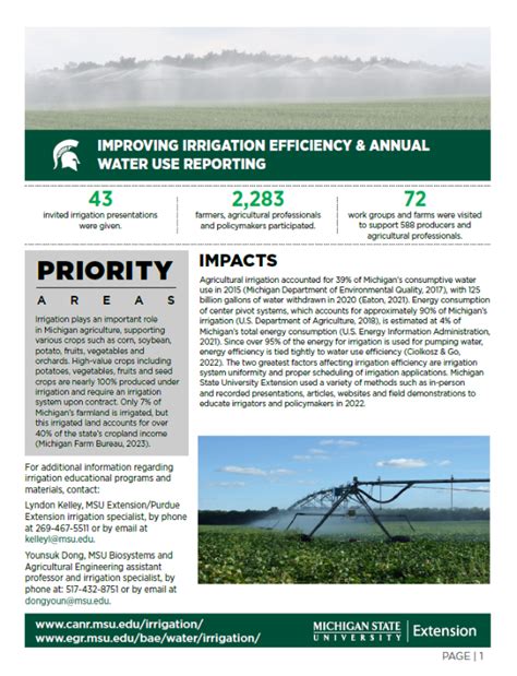 Improving Irrigation Efficiency And Annual Water Use Reporting Field Crops