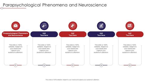 parapsychological phenomena and neuroscience ppt template cpp ppt