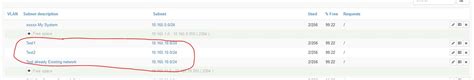 IPv4 IPv6 Subnets Unique Subnet Check Doesn T Seem To Work When