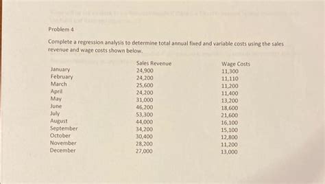 Solved Problem Complete A Regression Analysis To Determine Chegg