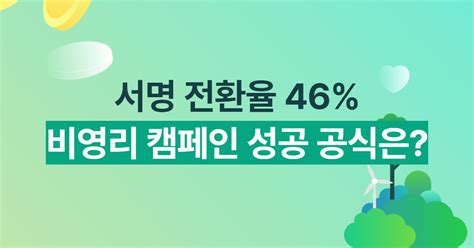 비영리 캠페인의 성공 공식 광고와 자연 유입 리워드와 후원 요청 전략까지
