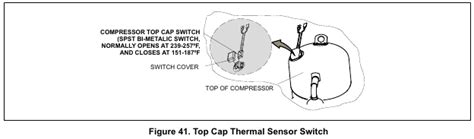 Lennox XC25 Top Cap Switch Operation Checkout And Status Error