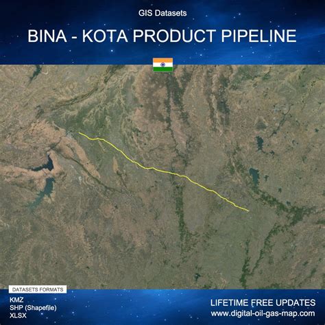 gis datasets of bina kota product pipeline pipeline route dispatch