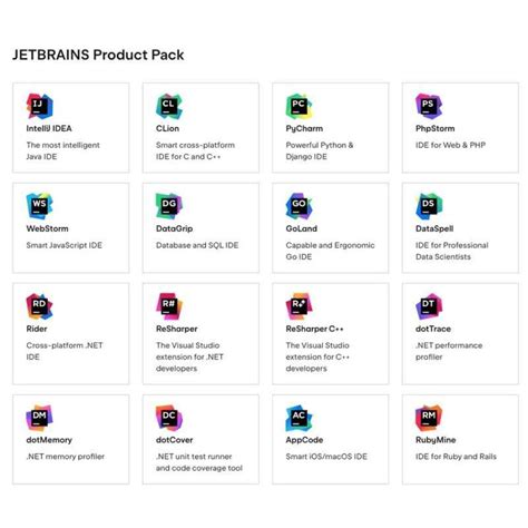 Promo Jetbrains Product Pack Original Ide Professional Untuk