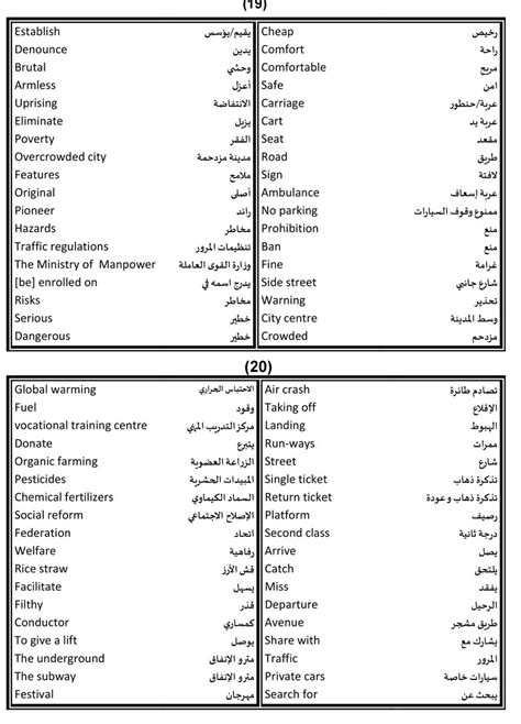 تعلم الإنجليزية معنـا 🎓 On Twitter أهم 1000 كلمة انجليزية رتويت او