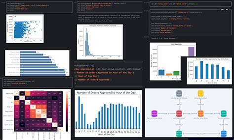 Do Extraction Preprocessing Cleaning And Analysis Of Data By