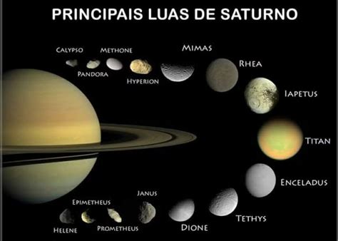 CDC 10 Fatos E Curiosidades Sobre O Planeta Saturno Design