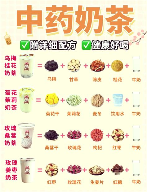 🥤四款中药奶茶，低卡又好喝！