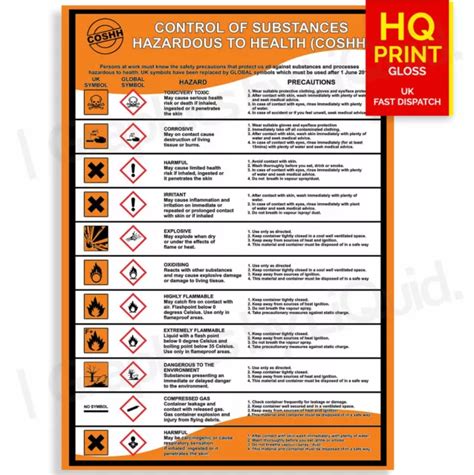 Coshh Health And And Safety Laminated A4 A3 Workplace Poster £4 99