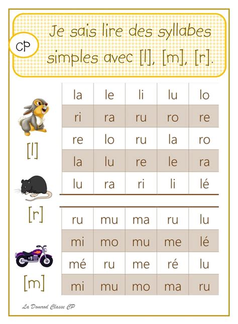 Lire Des Syllabes Simples Teaching French French Language Lessons