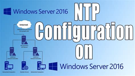 Ntp Configuration In Server 2016 Youtube