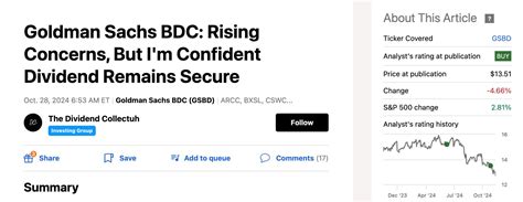 Goldman Sachs Bdc Important Improvements But Headwinds Warrant Caution