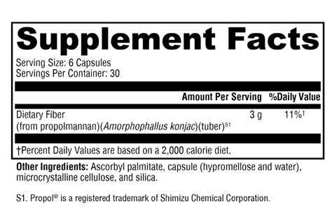 Optifiber® Lean Katalyst Wellness