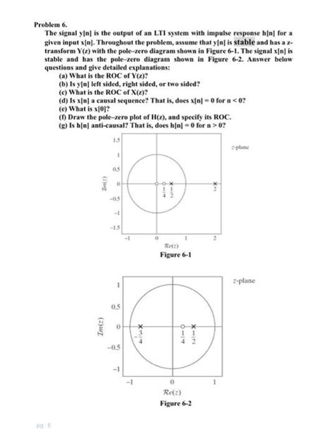 Solved Problem 6 The Signal Y∣n Is The Output Of An Lti