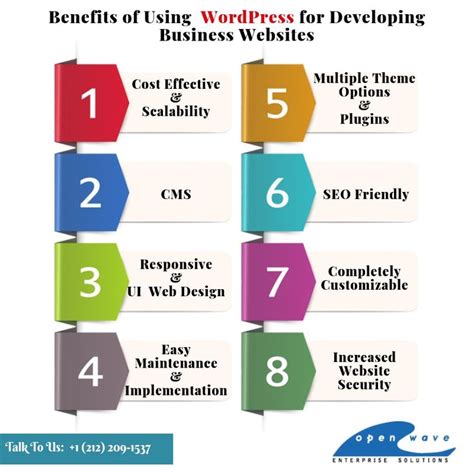 WordPress Website Development Benefits Openwave
