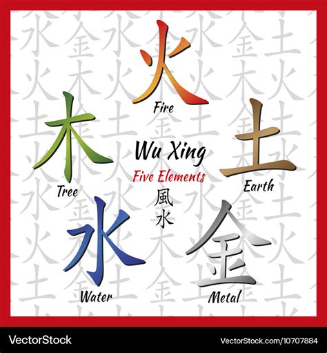 Chinese Wu Xing Elements Royalty Free Vector Image
