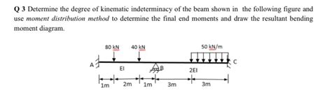 Solved Determine The Degree Of Kinematic Indeterminacy Of