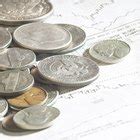 How To Calculate The Stock Dividends Distributable Pocketsense