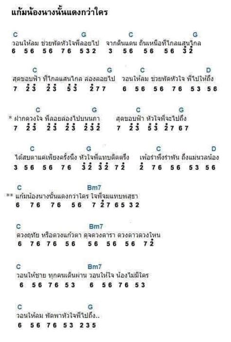 โน๊ต คาลิมบา Kalimba Note เพลง ซ่อนกลิ่น Palmy Artofit