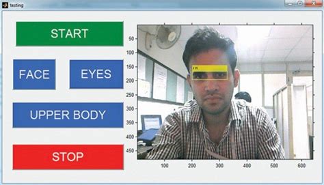 Face Detection Using Matlab Full Project With Source Code
