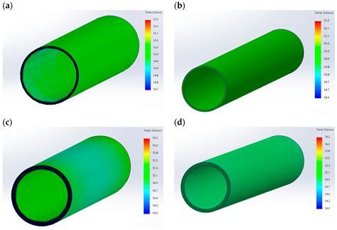 Thermogram Based Indirect Thermographic Temperature Measurement Of