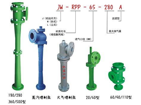 单级rpp水蒸气喷射泵的工作原理新闻资讯