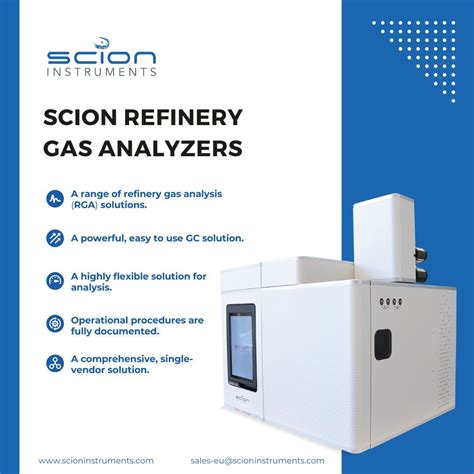 Techcomp Limited On Linkedin Scion Scions Refinery Gas Analyzers Are Turnkey Systems Designed For…