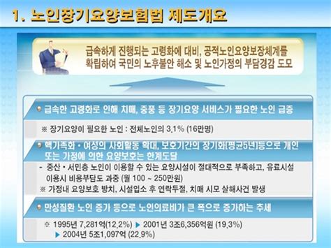 노인장기요양보험법 개론