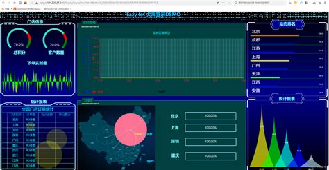 一款基于windows的web组态编辑器，完美解决window端设计web端应用的组态设计器，最重要的是源码开放web组态 开源 Csdn博客