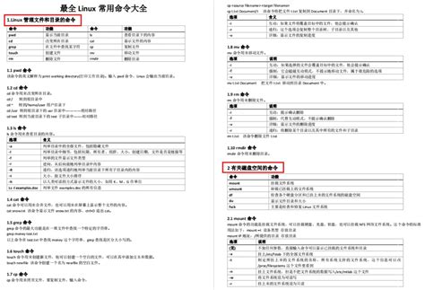 570个常用的linux命令,1349页linux命令速查手册(附pdf) 哔哩哔哩 570个常用的linux命令,1349页linux命令速查手册(附pdf) 哔哩哔哩