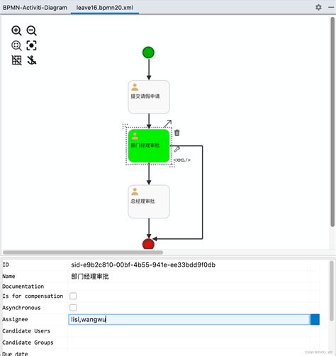 Activiti 任务分配