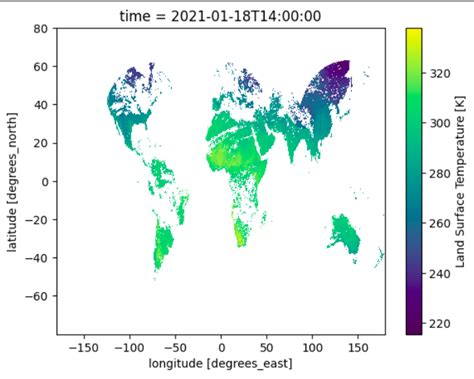 Quick Start — Wekeo Climetlab Datasets Plugin 01 Documentation