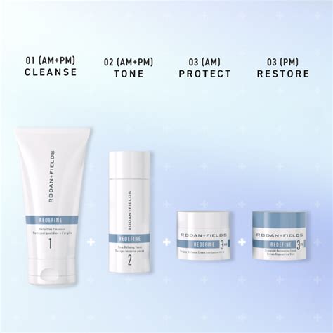 Rodan Fields Redefine 30 Day Regimen For Fine Lines And Wrinkles