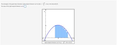 Solved The Rectangles In The Graph Below Illustrate A Right