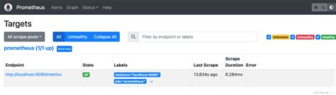 （mac）grafanapromethus监控之nodeexporter（cpu、内存、磁盘、网络等）grafana监控cpu内存