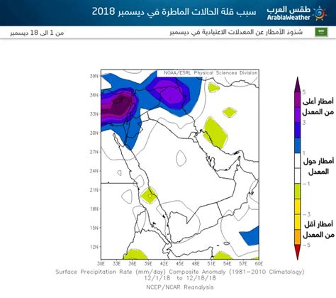 بالدلائل العلمية والخرائط التوضيحية تعرف على أسباب قلة أمطار الجزيرة