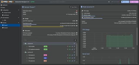 Proxmox Datacenter Virtualization Cloudcomputing Itinfrastructure Goodvirt