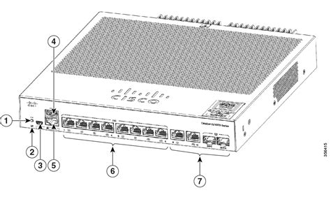 Cisco Catalyst Series Port And Port Switch Hardware Installation Guide Product