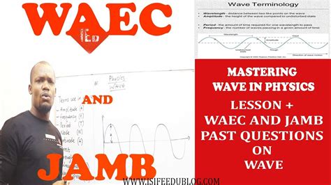 Wave Secrets Amplitude Crest Trough Explained Eresourcesblog