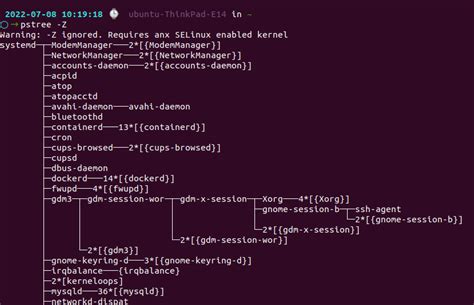 pstree command in linux