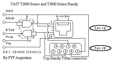 Kenwood Ham Radio Programming Software Crack LINK