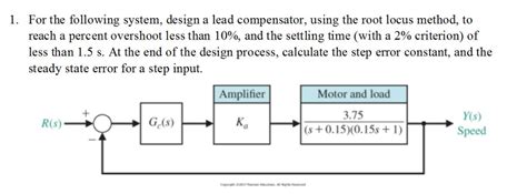 Solved For The Following System Design A Lead Compens Chegg