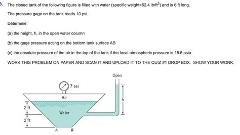 Solved The Closed Tank Of The Following Figure Is Filled Chegg