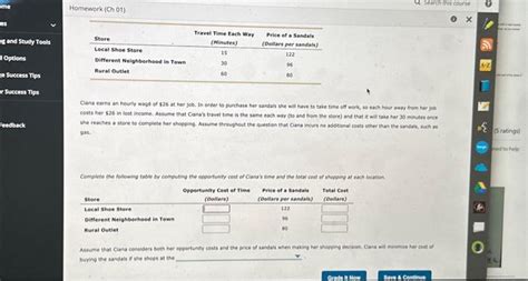 Solved 2 Determining Opportunity Cost Suppose That Clana Is Chegg
