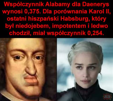 Inbreeding Coefficient