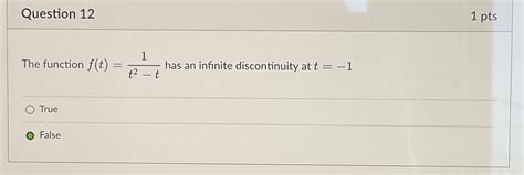 Solved The Function F T 1 T 2 1 Has An Infinite