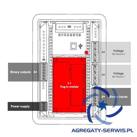 Inteliats2 50 Comap Sterownik Ats