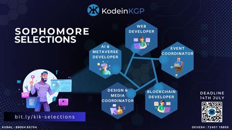 Aakarsh A Posted On Linkedin