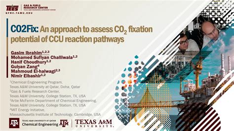 Co2fix A Simple And Efficient Tool For Estimating The Decarbonization Potential For Chemical