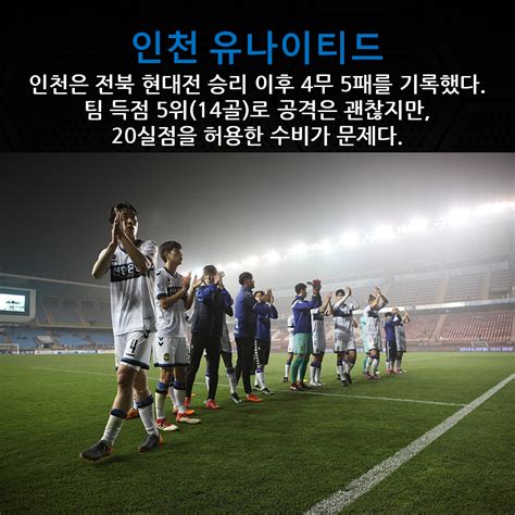 K리그1 11라운드 리뷰 ‘무의 의지 00 승부가 속출했던 K리그1 11라운드 Football Tribe Korea